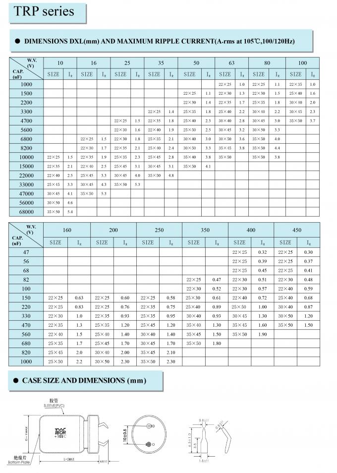25x30mm 120uF 450V UPS Capacitor Replacement Large Capacitance